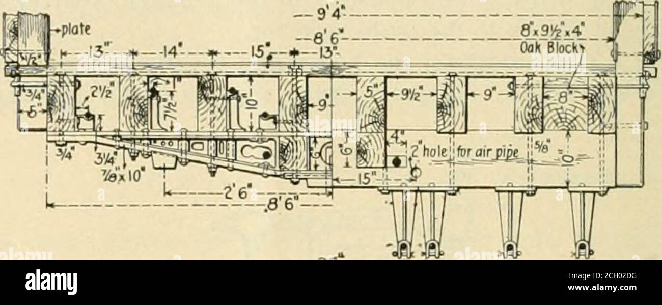 . American engineer and railroad journal . Half Section at Body Bolster ...