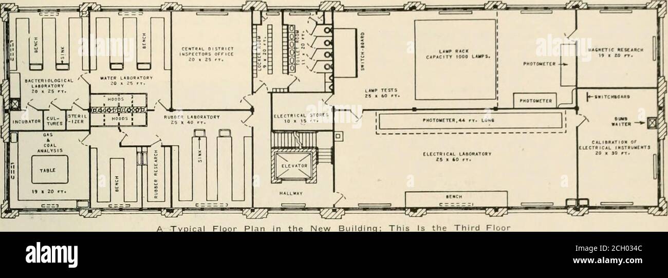 Winch Rooms High Resolution Stock Photography and Images - Alamy
