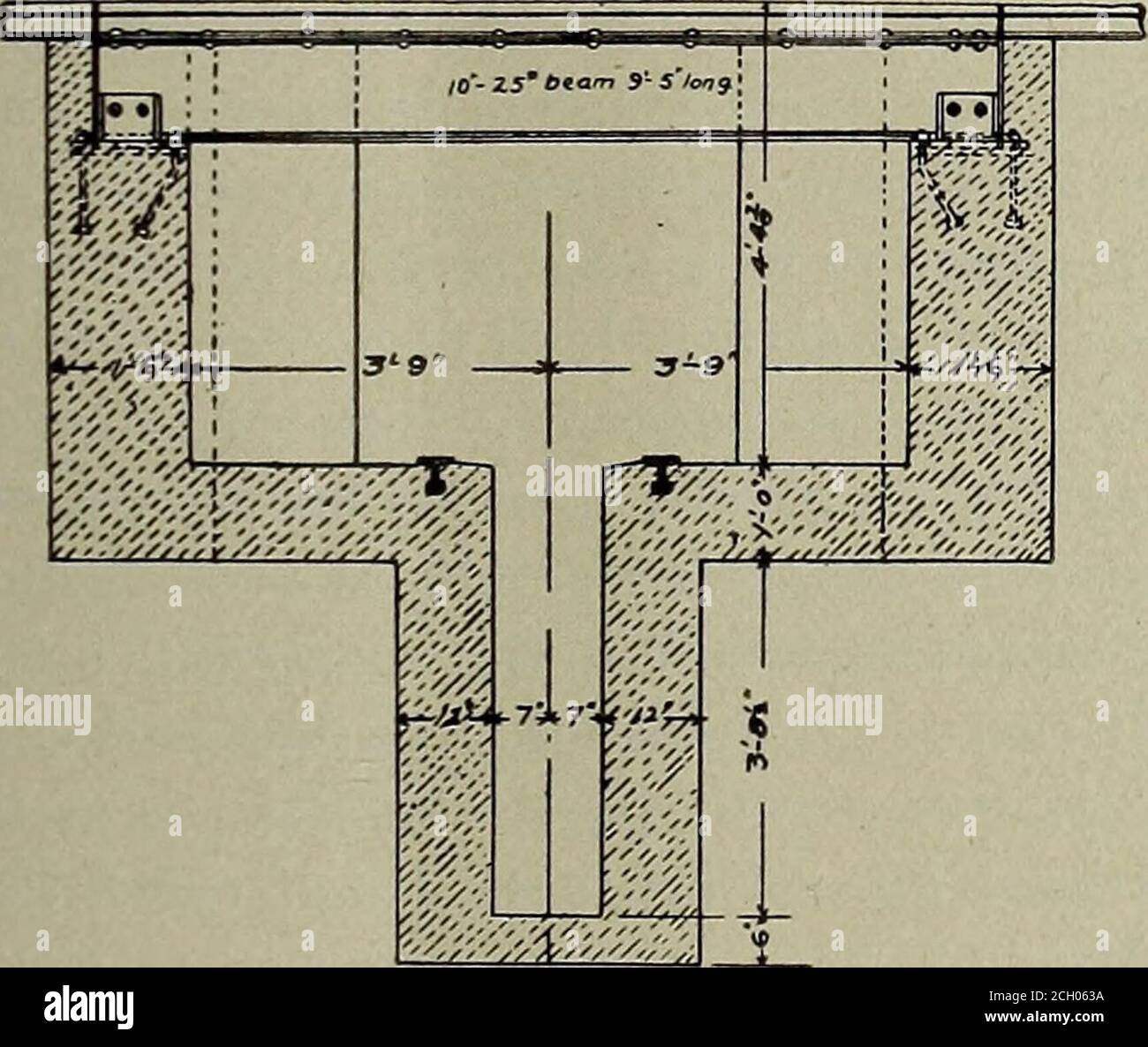 . Railway master mechanic [microform] . FIG. 3—PLAN OF COMBINATION PIT ...
