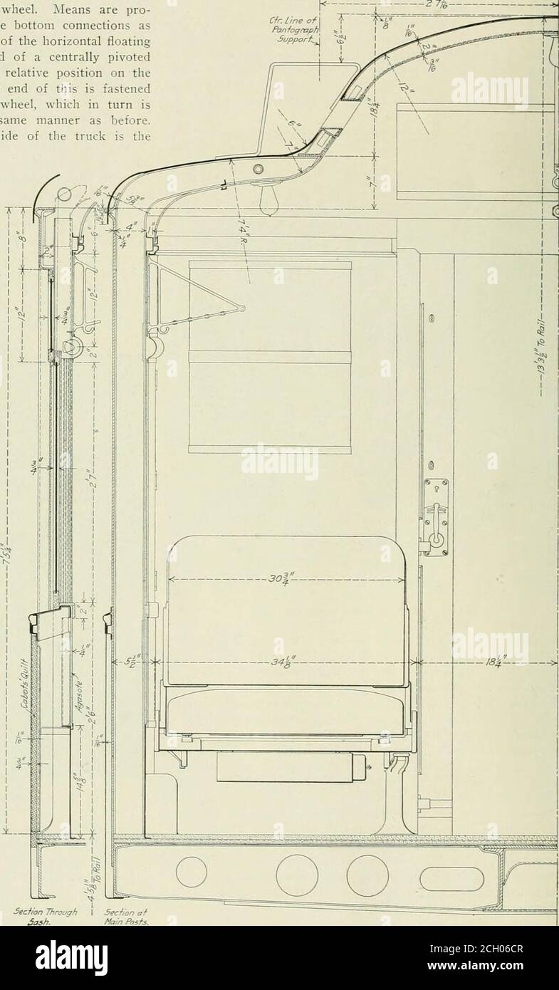 Cross sections showing construction hi-res stock photography and images ...