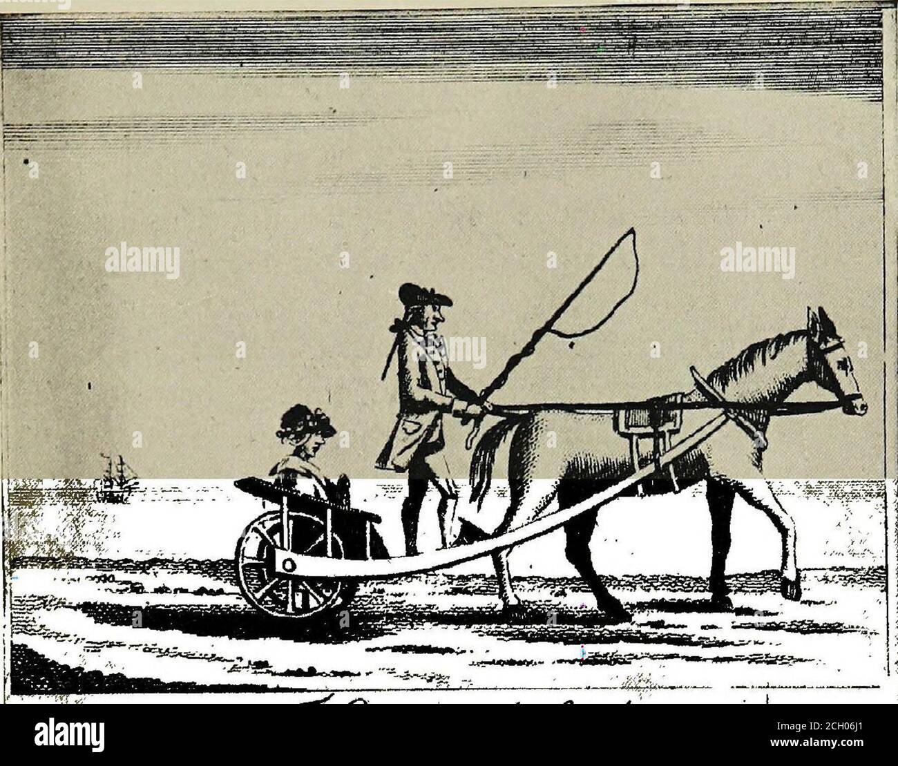 . A history of travel in America, being an outline of the development ...