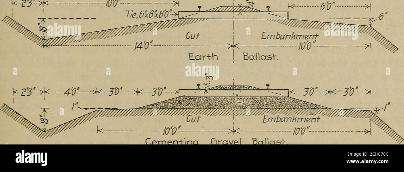 Maintrack hi-res stock photography and images - Alamy