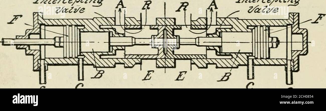 Side lever steam engine hi-res stock photography and images - Alamy
