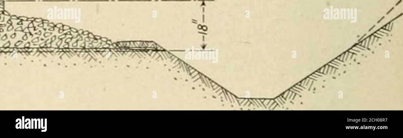 Bullhead rail hi-res stock photography and images - Alamy