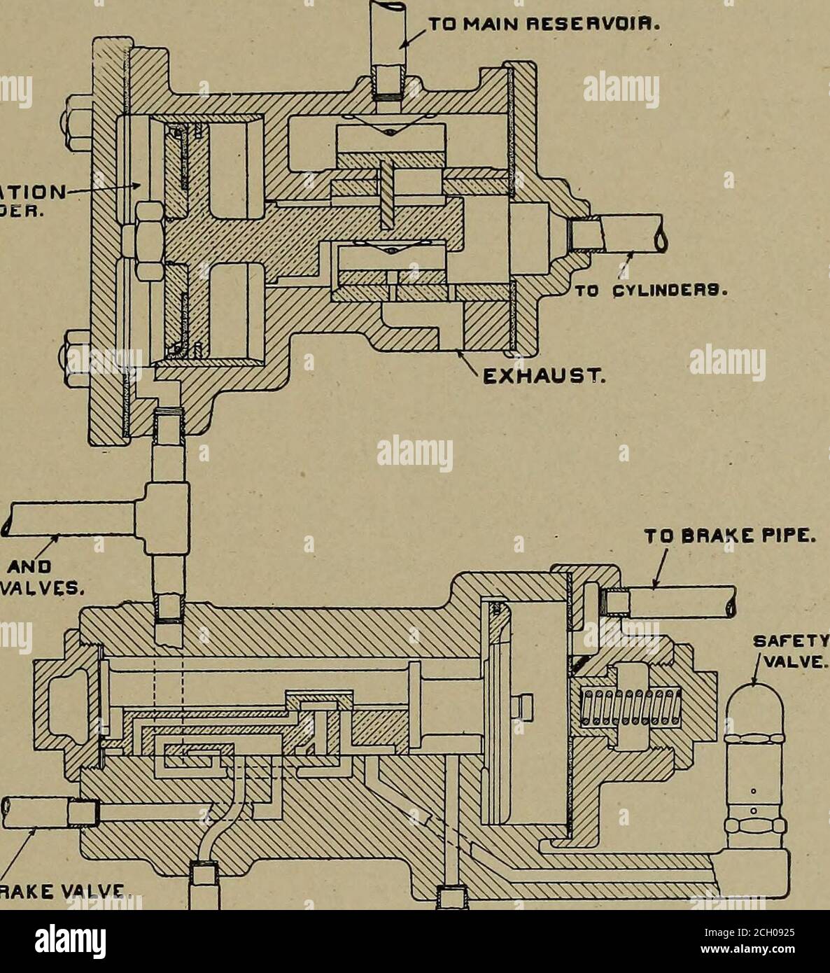 Equalizing pressure High Resolution Stock Photography and Images - Alamy