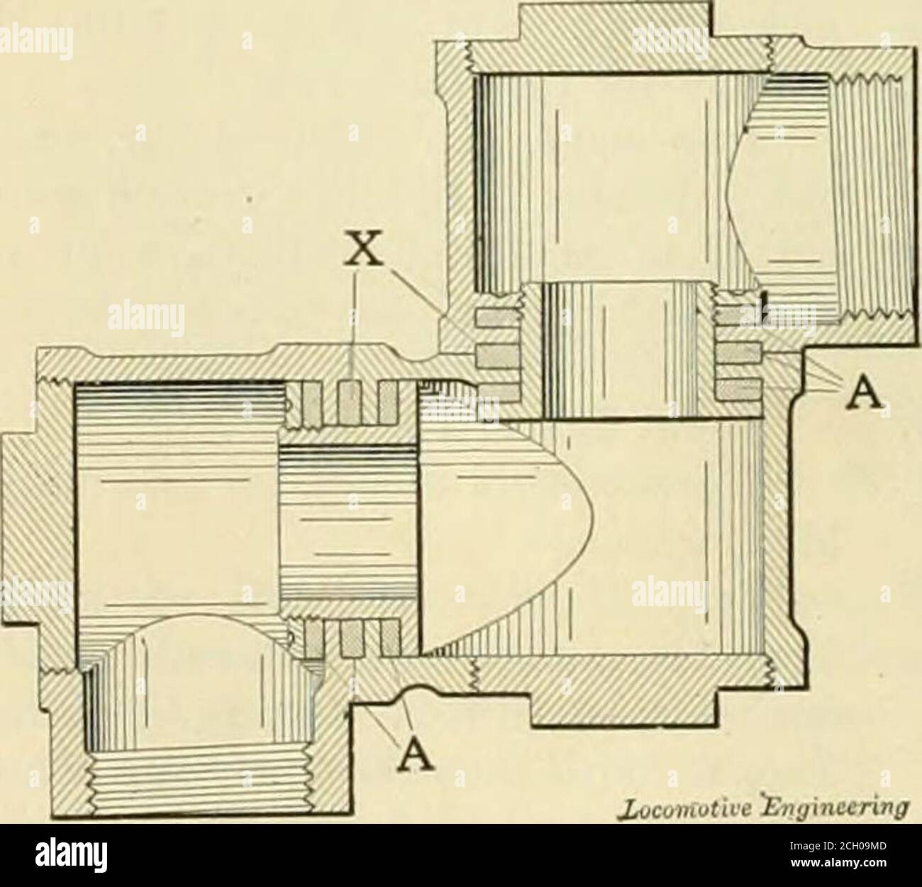 . Railway and locomotive engineering : a practical journal of railway ...