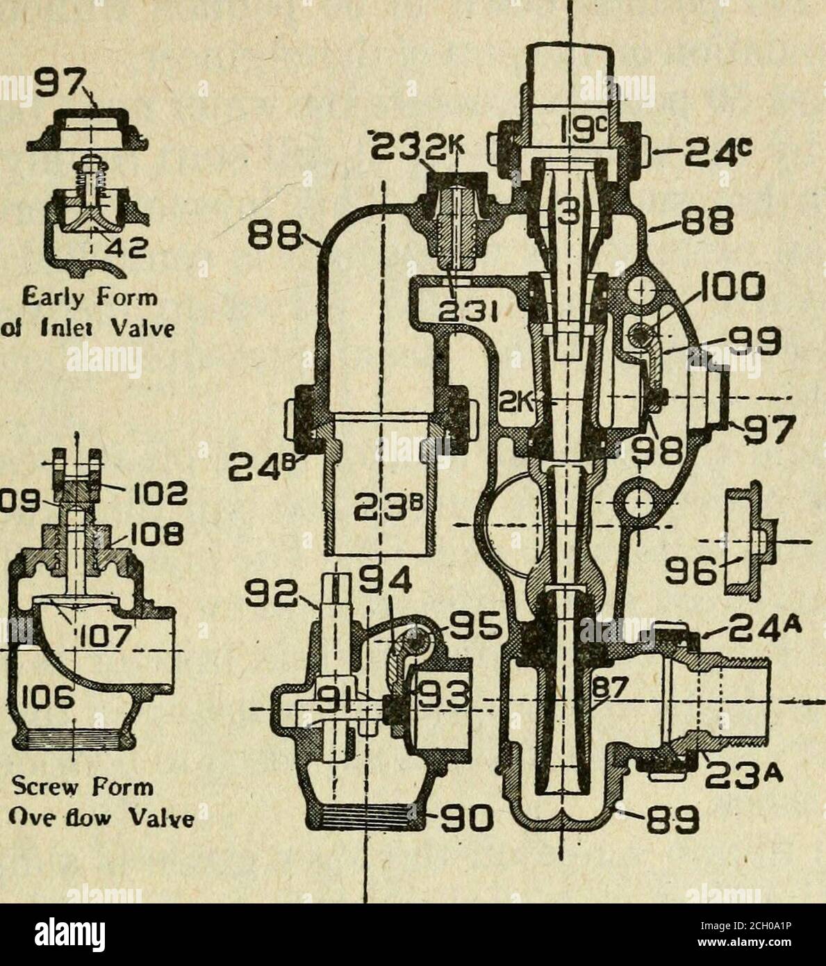 One way valve hi-res stock photography and images - Alamy