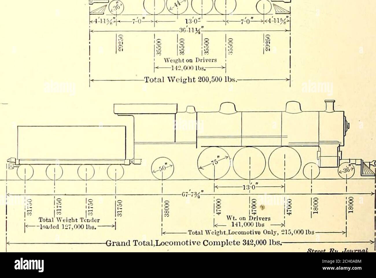 . The Street railway journal . om 11,000 volts to 475 volts. DIMENSIONS ...