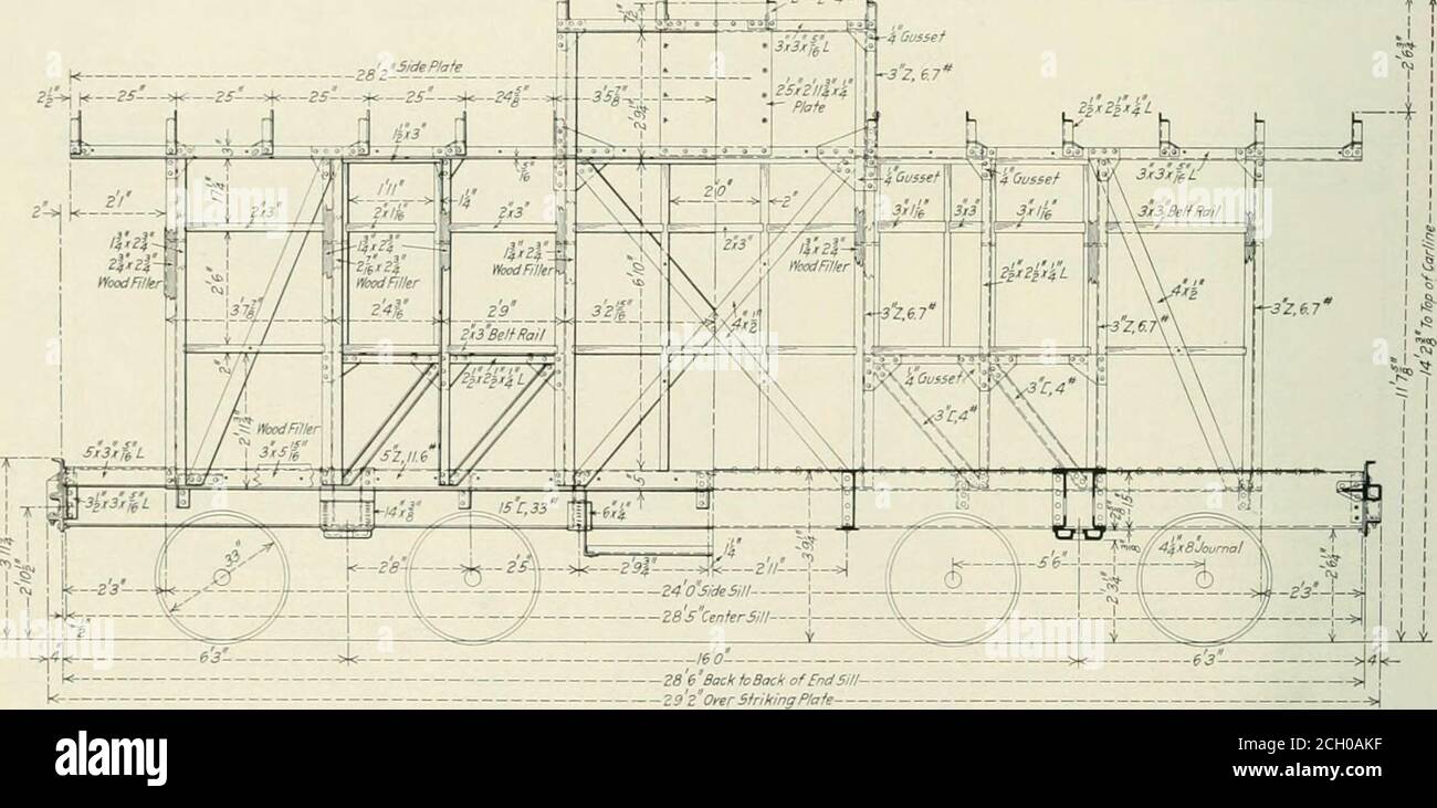 . Railway mechanical engineer . ^—W an f(«c> %, ft.-r^ .B ...