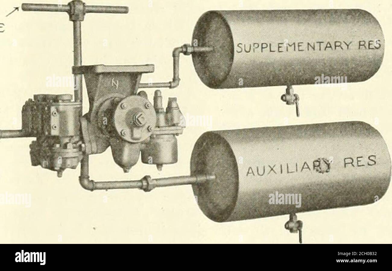 Electro pneumatic brakes hi-res stock photography and images - Alamy