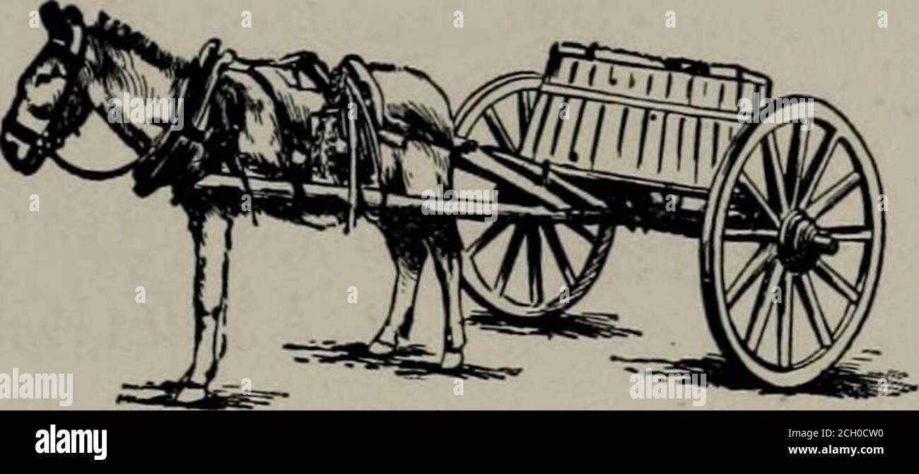 . The science of railways . An early stage in the evolution of ...