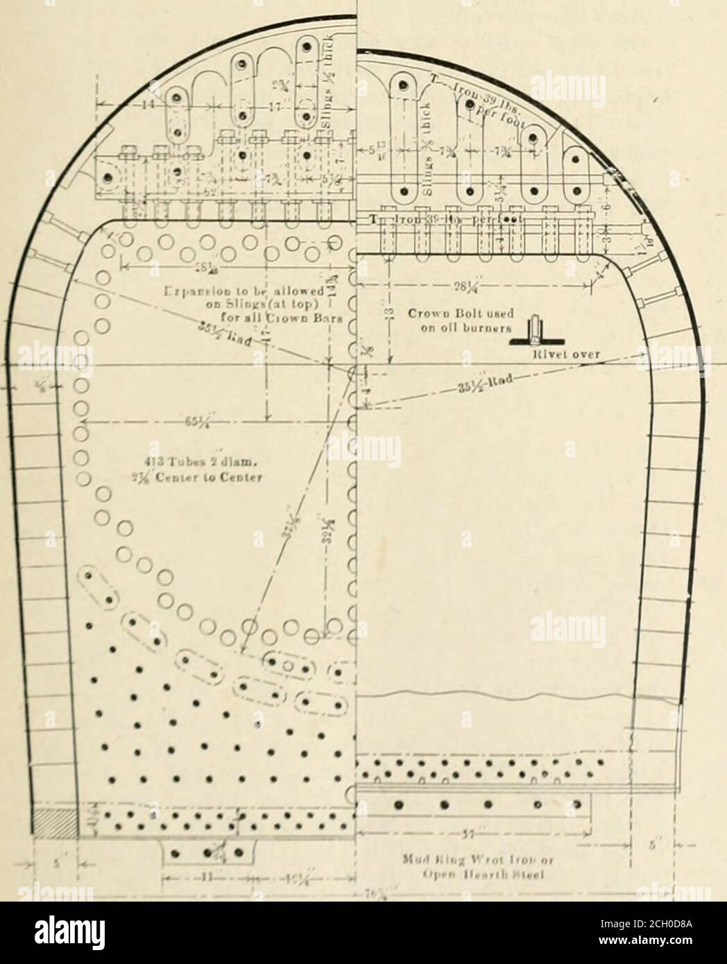 Flanged boiler heads hi-res stock photography and images - Alamy