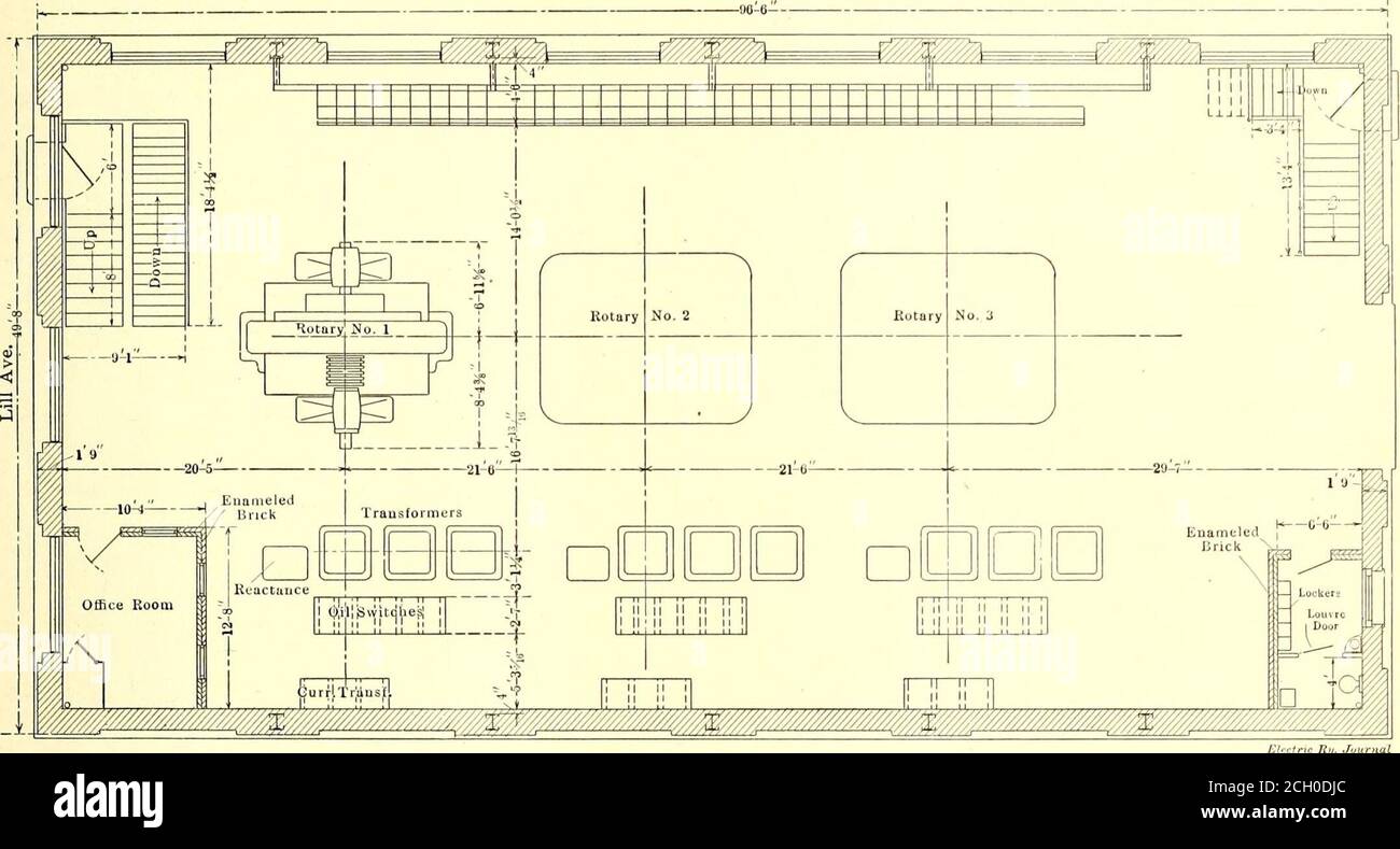 Busbar station hi-res stock photography and images - Alamy