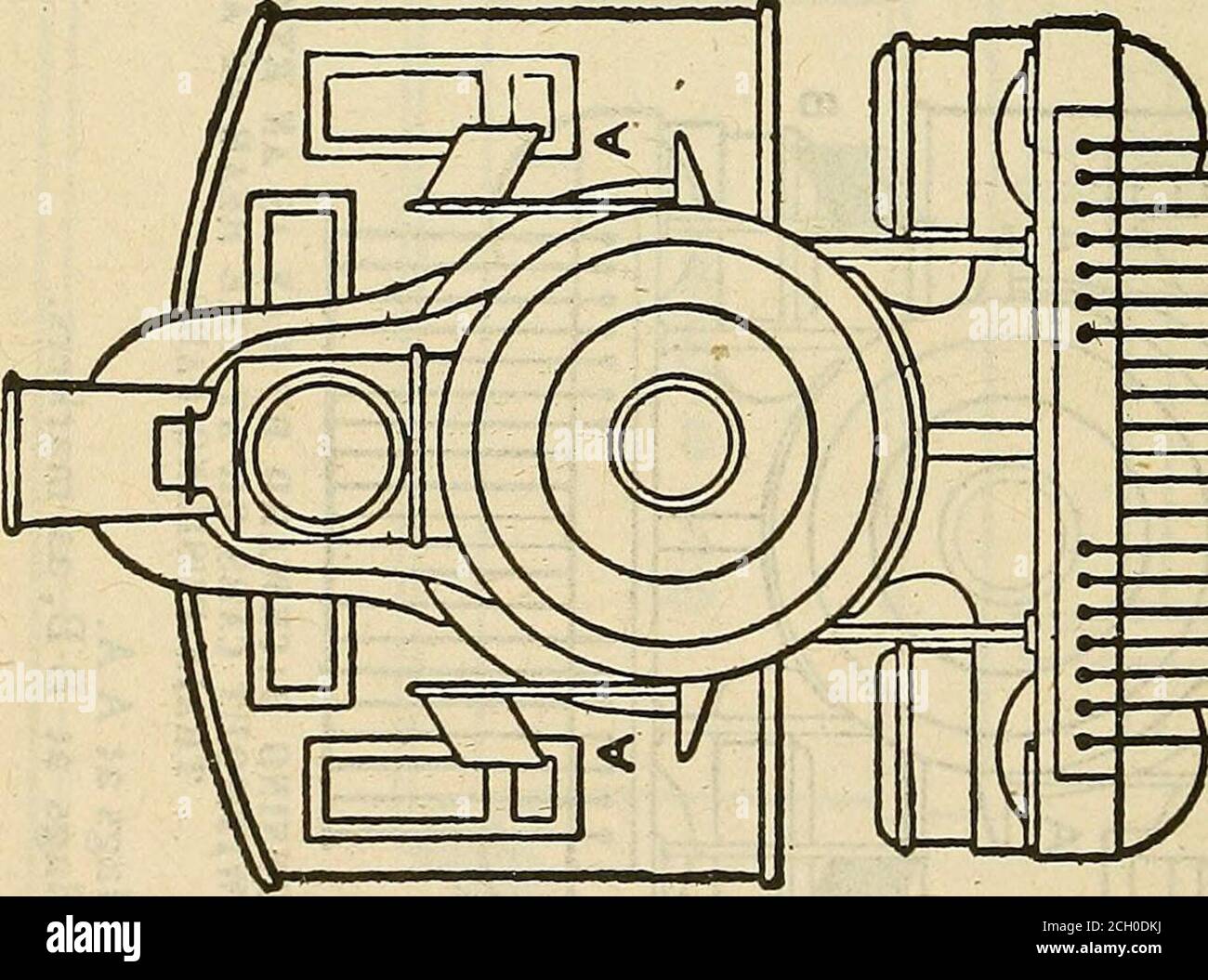 . Operation of trains and station work and telegraphy . CO