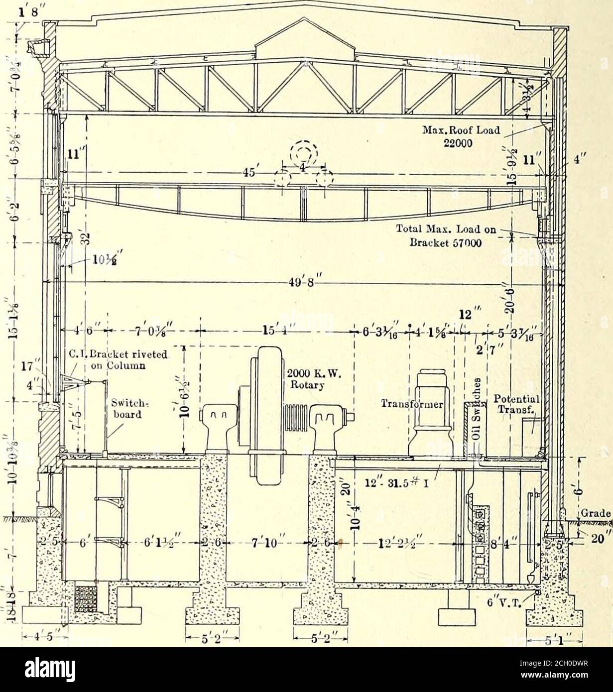 . Electric railway journal . Chicago Railways Substations—Front ...
