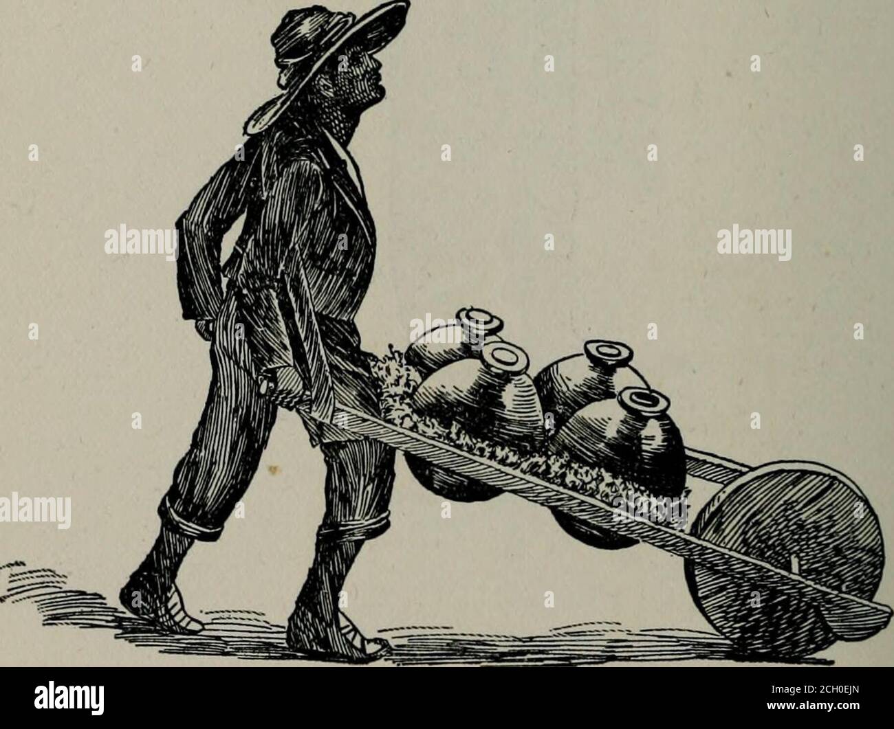 . The science of railways . A primitive Mexican vehlcla. A primitive ...