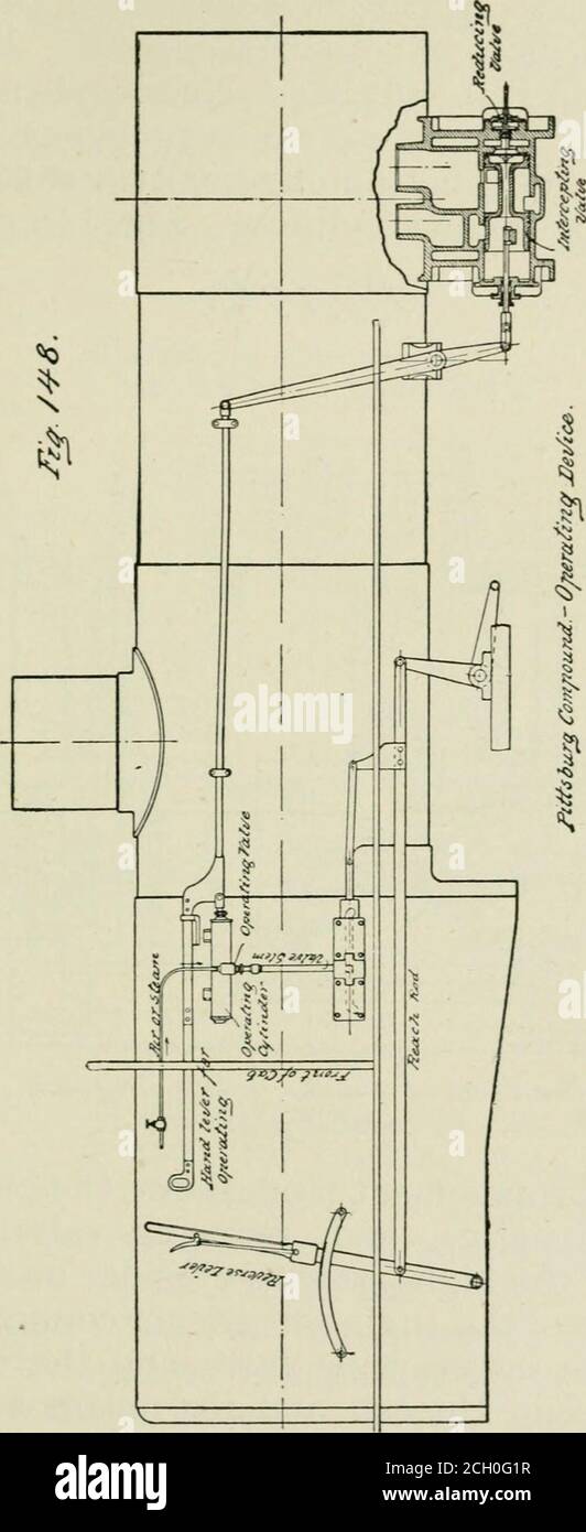 Steam engine throttle valve hi-res stock photography and images - Alamy