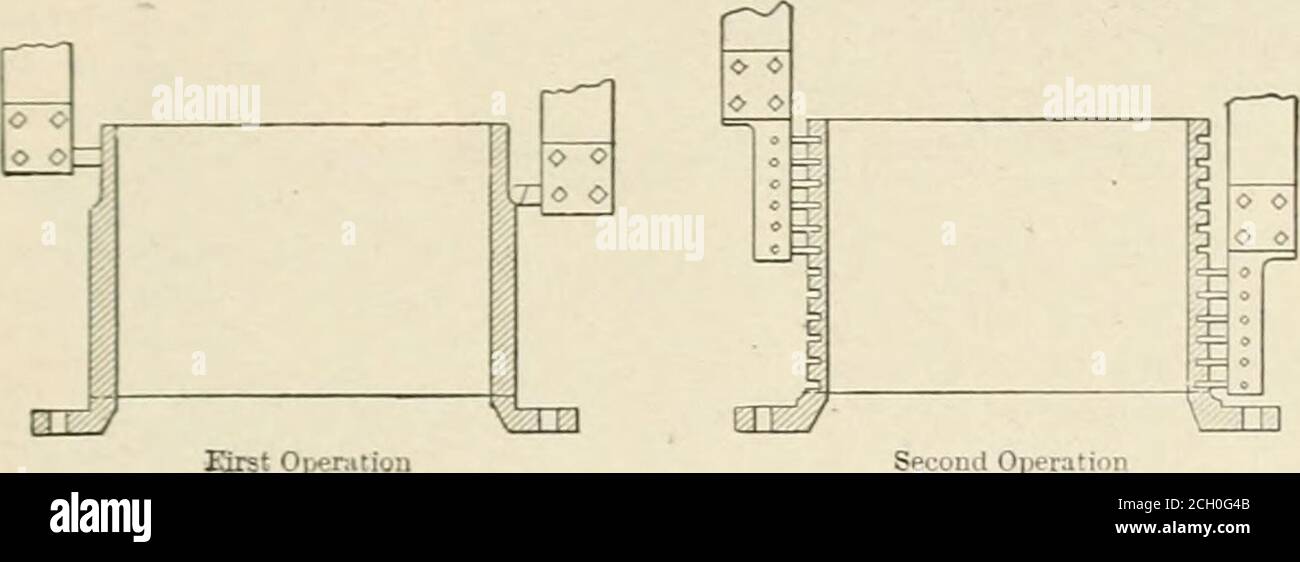 Slip ins hi-res stock photography and images - Alamy