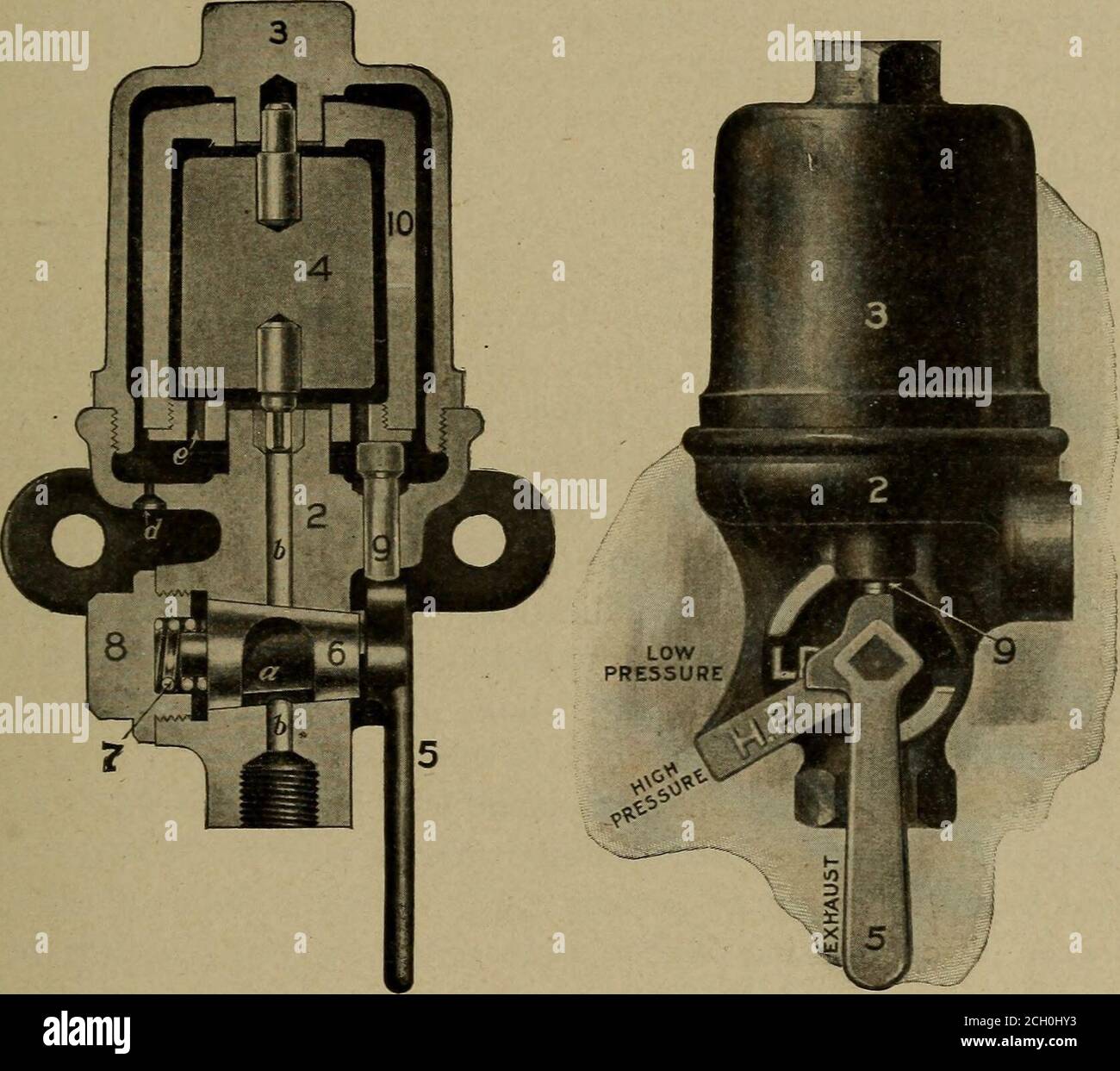 . Air brake text for engineers and firemen; . ,and using the standard ...