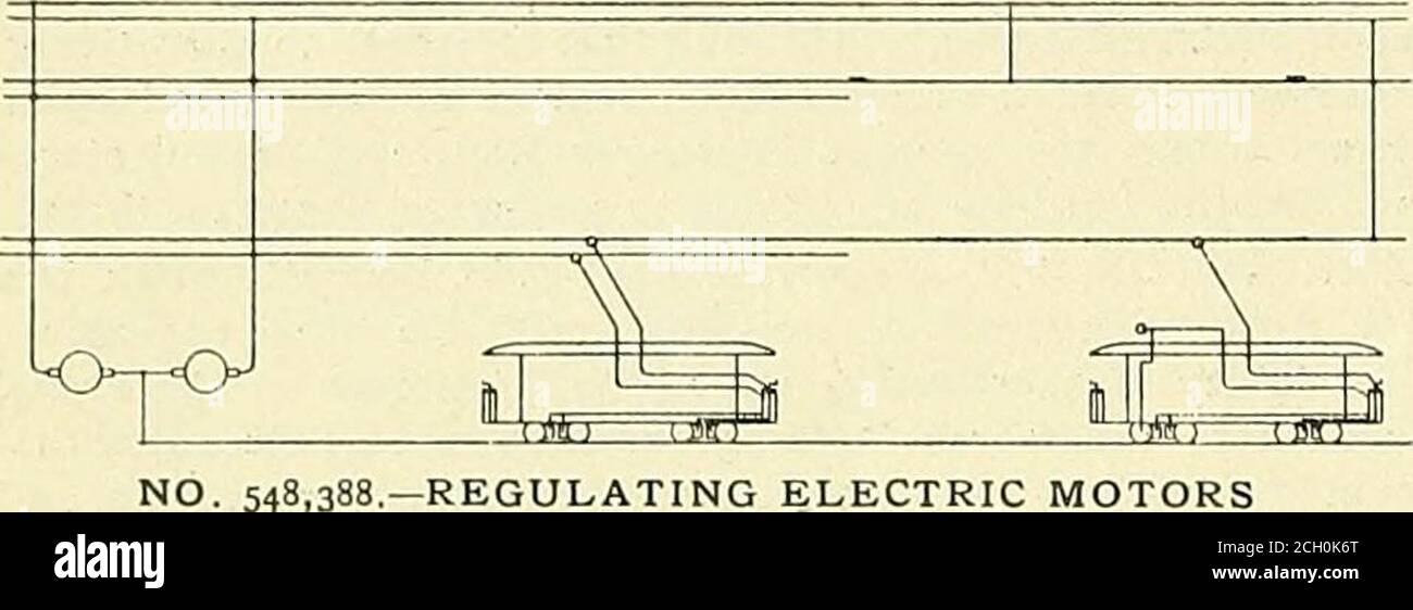 Transverse beam hi-res stock photography and images - Alamy