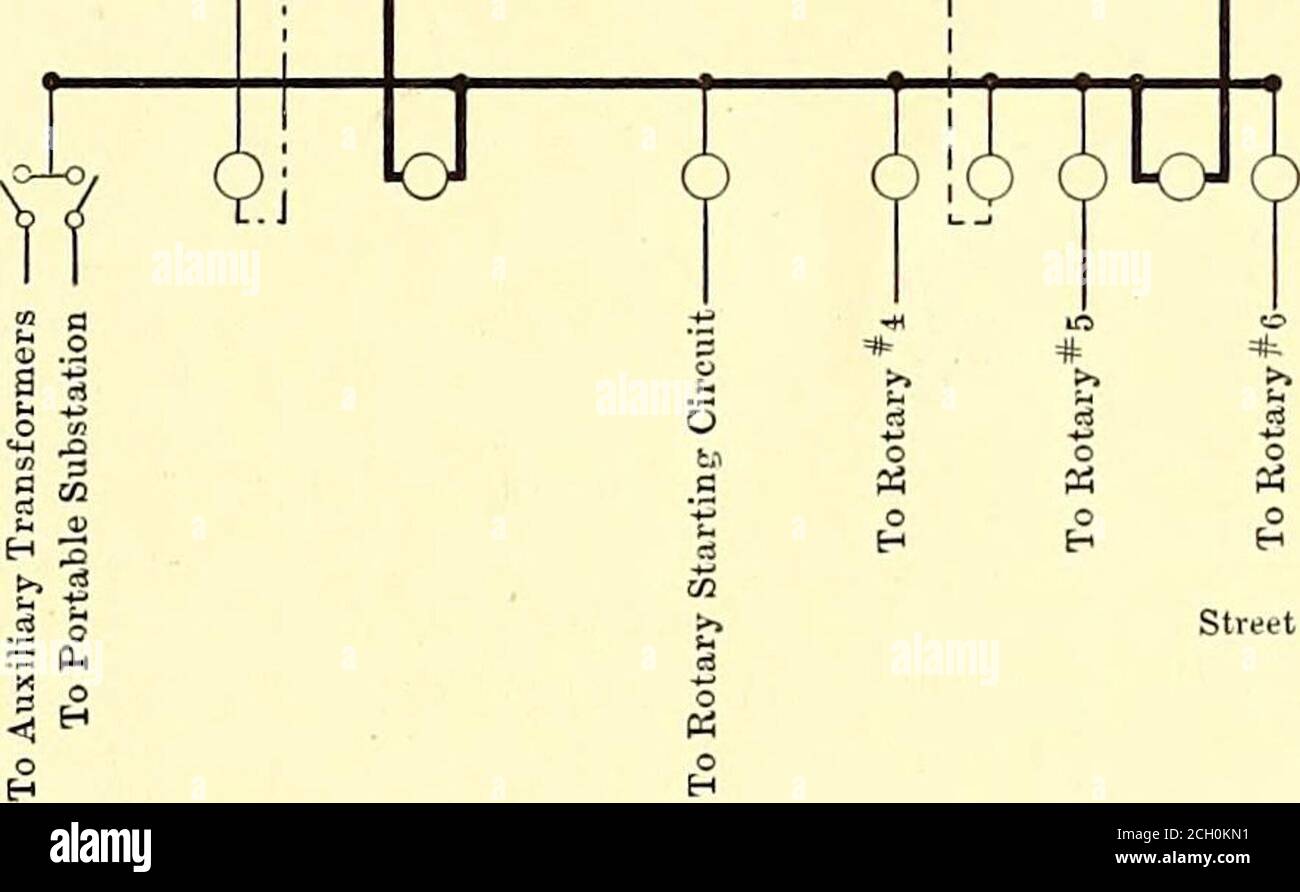 . The Street railway journal . -zlWlL^llRflllf ii. M FIG. 15 ...
