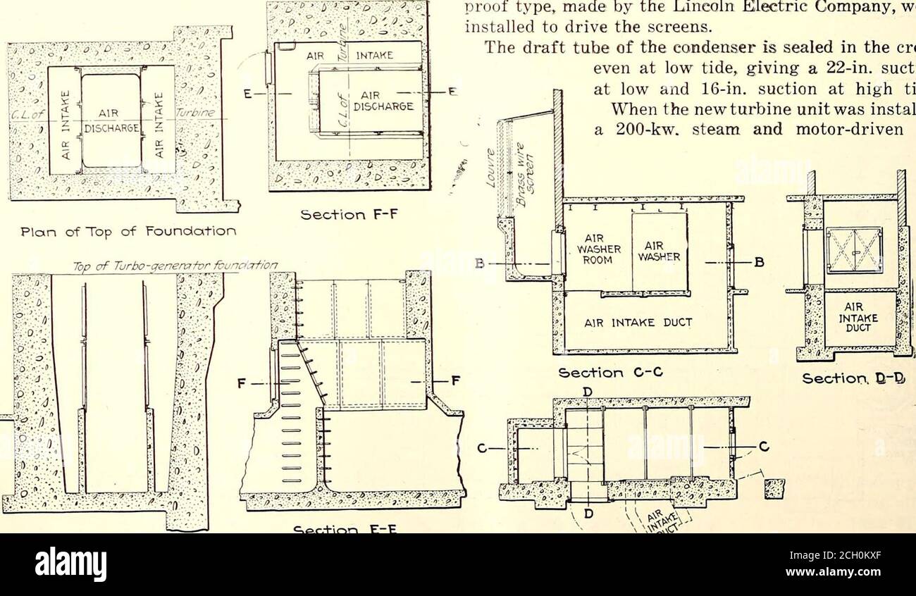 Boiler room layout hi-res stock photography and images - Alamy