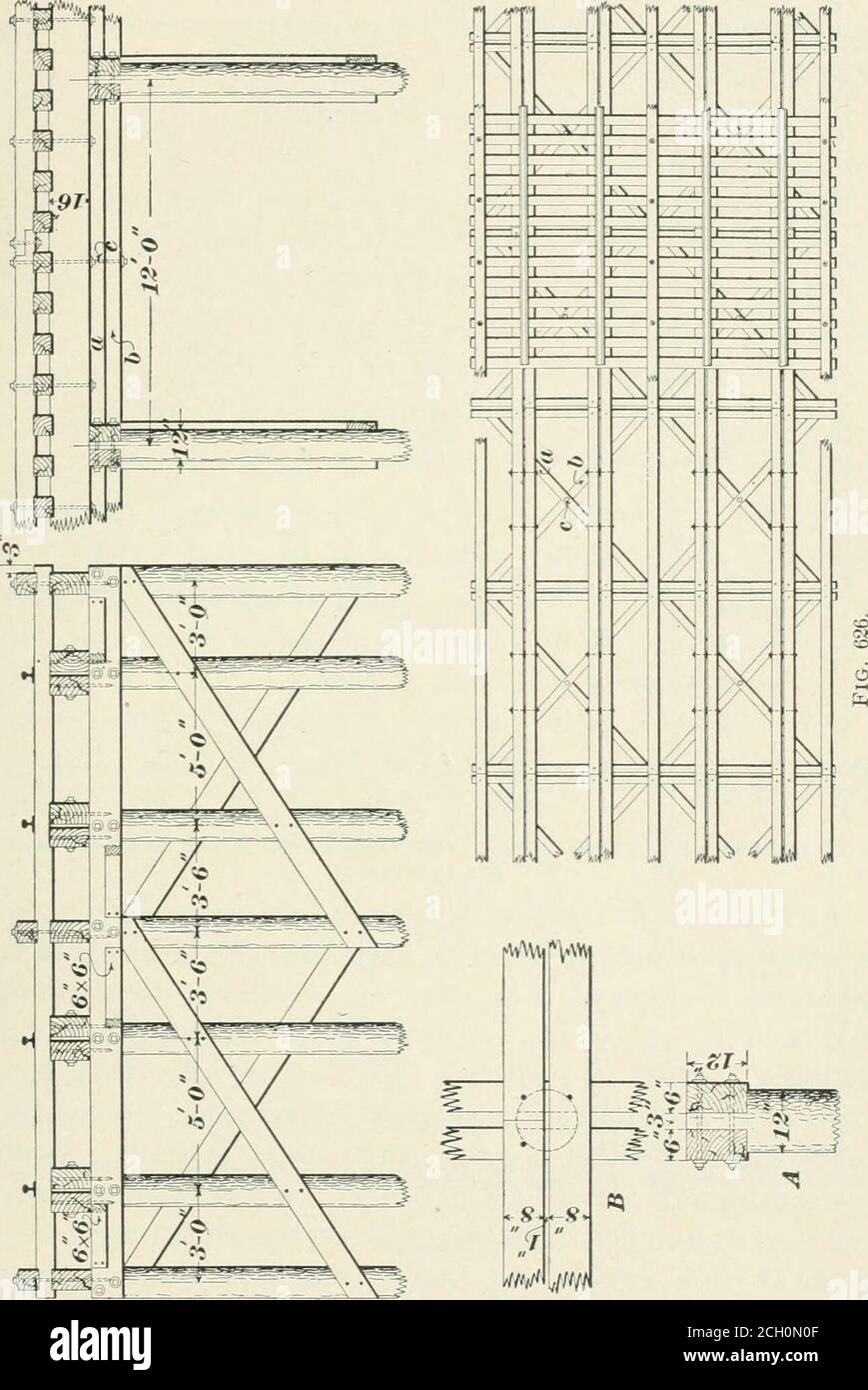 Railroad Trestle Plan Lumber Dimensions