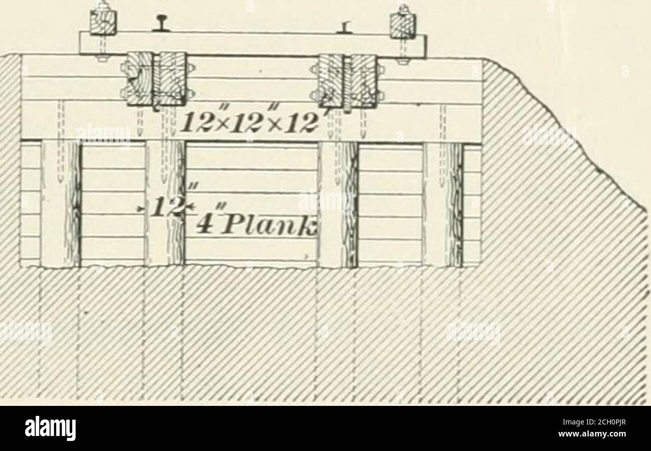 . The elements of railroad engineering . Fig. 618. tion for the sill ...