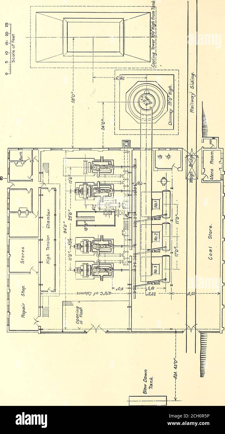 Direct acting pumps hi-res stock photography and images - Alamy