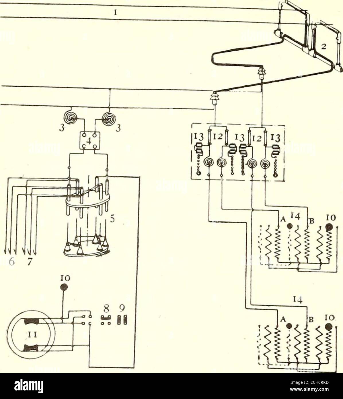 Three phase locomotive hi-res stock photography and images - Alamy