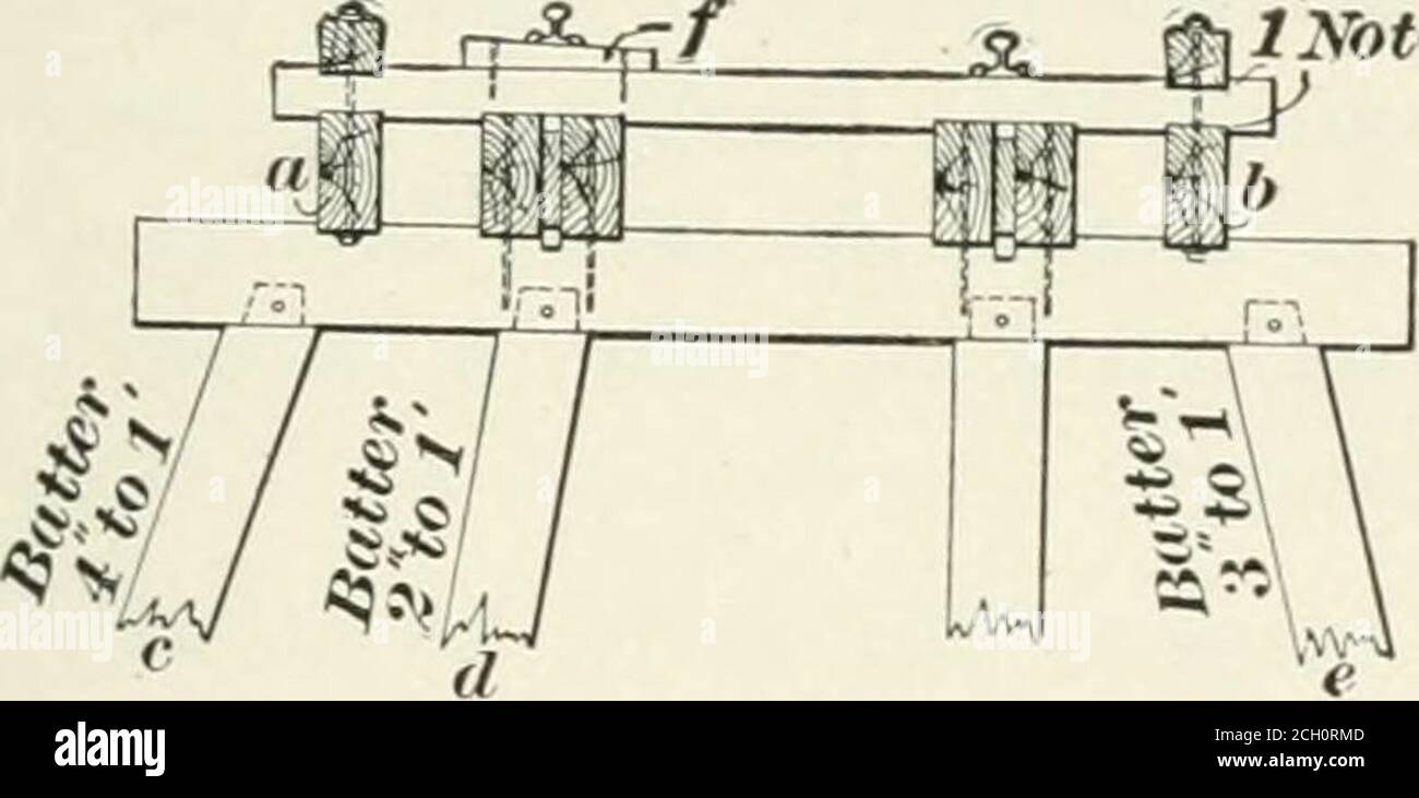 Trestle framing hi-res stock photography and images - Alamy