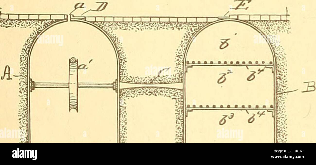 . The Street railway journal . SCHWAABS NEW METHOD OF SHOEING Stock ...
