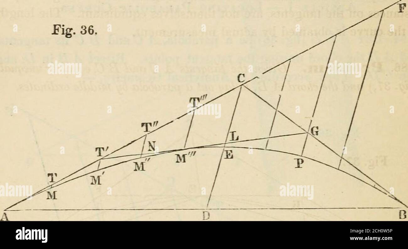 Determining distances hi-res stock photography and images - Alamy