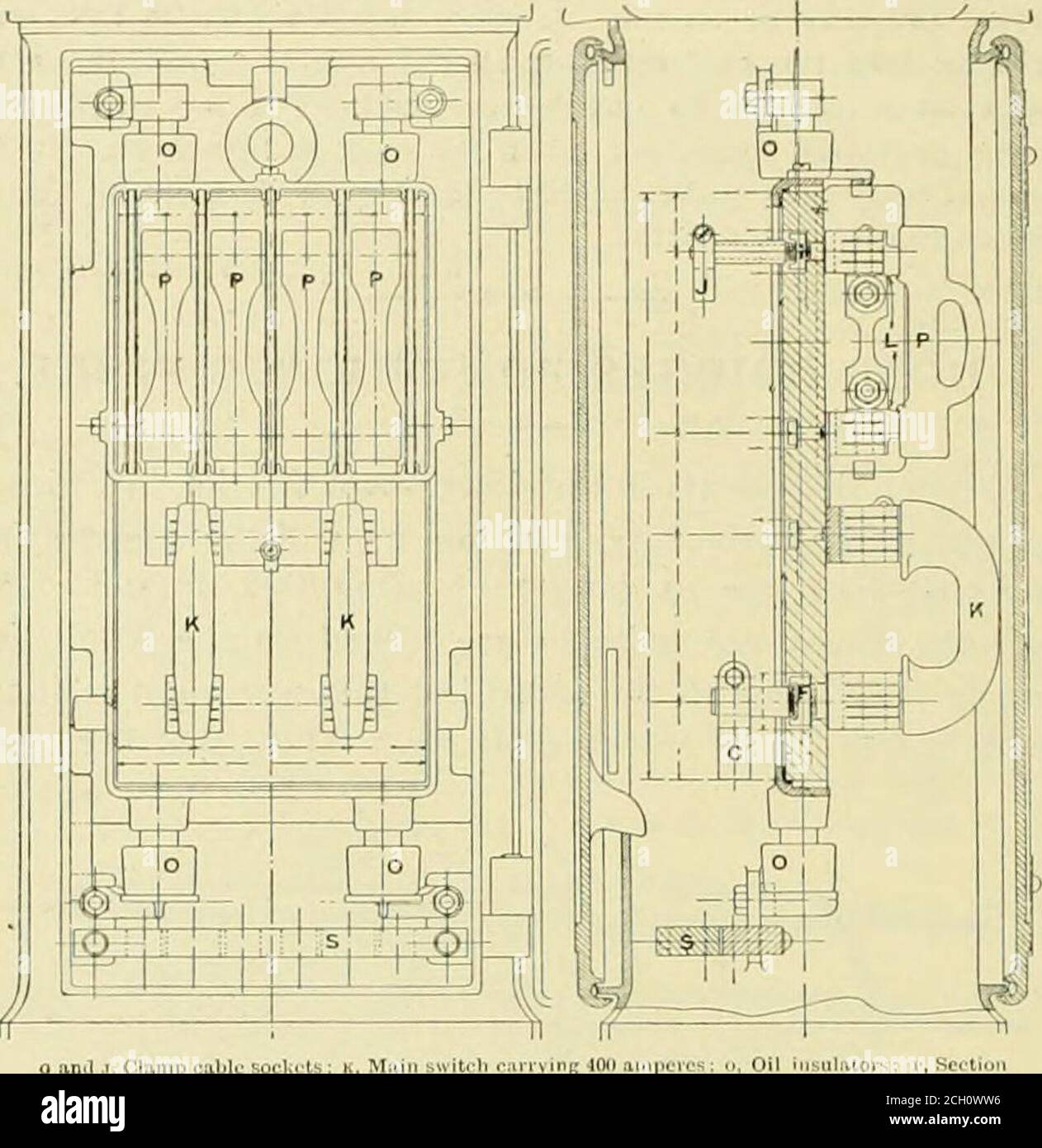 . The street railway review . FIG. 2. FIG. 3. Crete 6 in. thick as ...