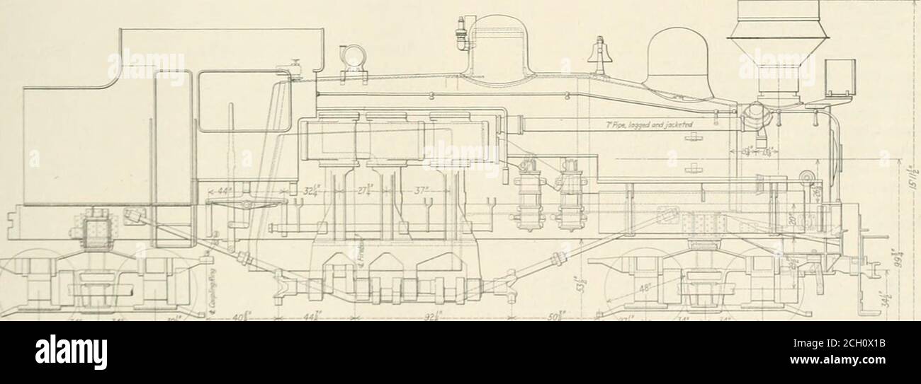 . Railway mechanical engineer . eared Locomotives for Mountain Roads ...