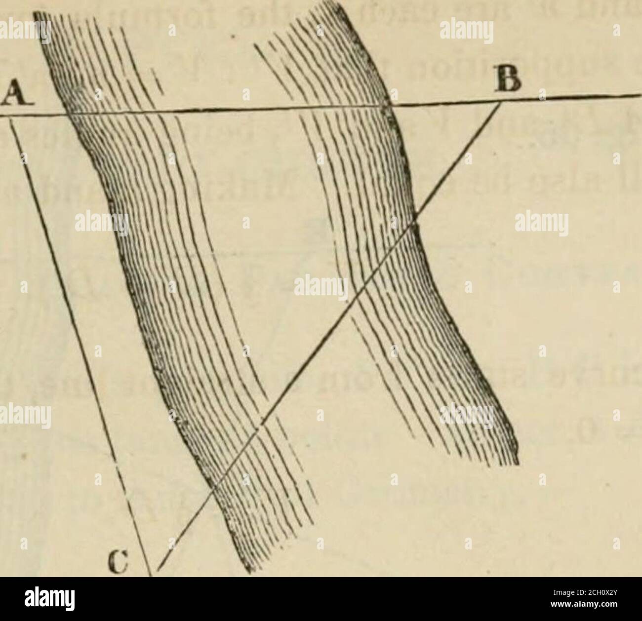 Compound curves hi-res stock photography and images - Alamy