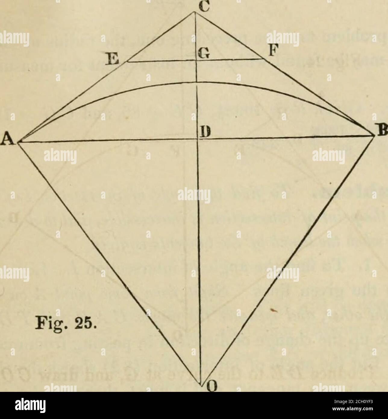 Cos triangle hi-res stock photography and images - Alamy