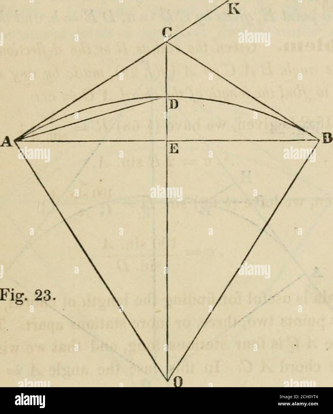 . Field-book for railroad engineers. Containing formulas for laying out ...