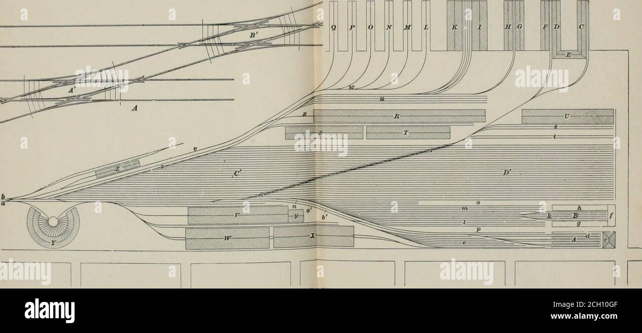 . The elements of railroad engineering . s is the space / between the ...