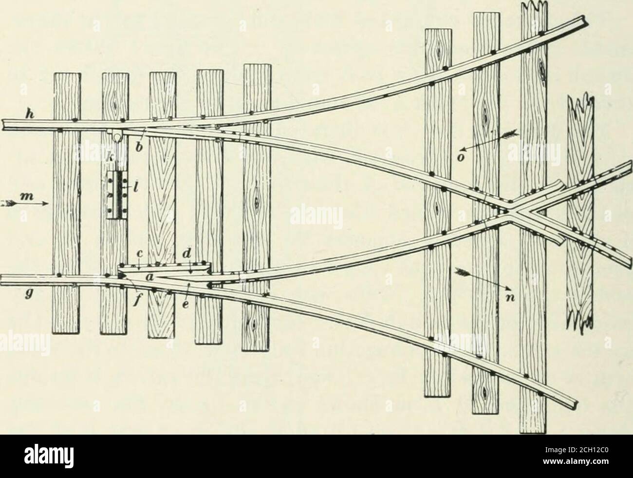 Maintrack hi-res stock photography and images - Alamy