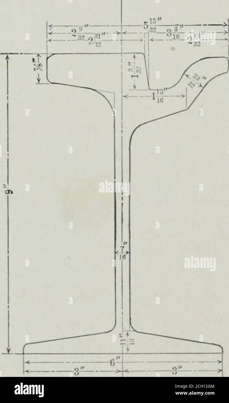 Grooved Rail High Resolution Stock Photography and Images - Alamy