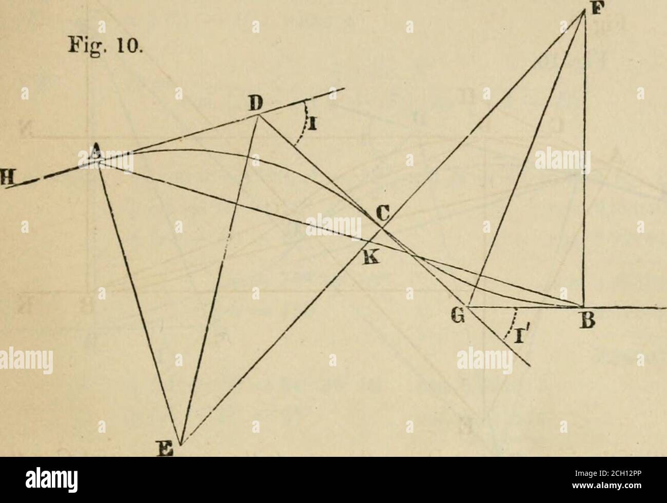 Logarithmic tables hi-res stock photography and images - Alamy