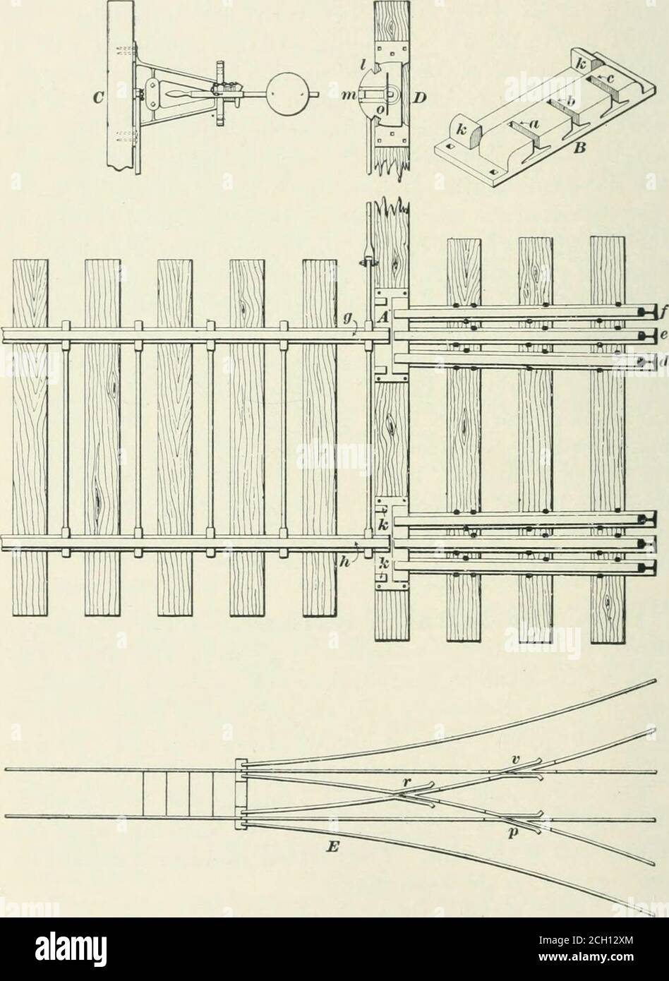 lateral movement engineering