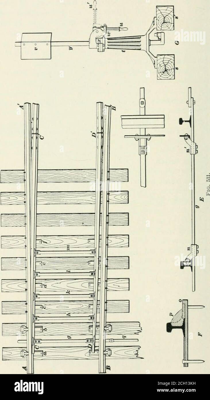 . The elements of railroad engineering . The head chair, shown at E, is ...