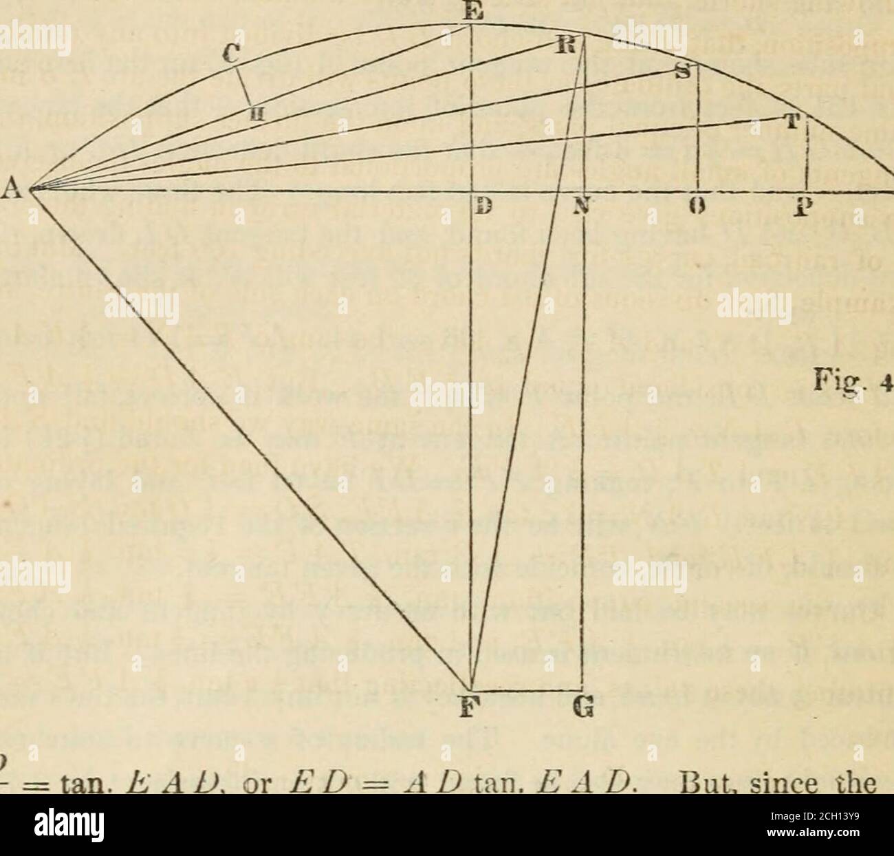. Field-book for railroad engineers. Containing formulas for laying out ...