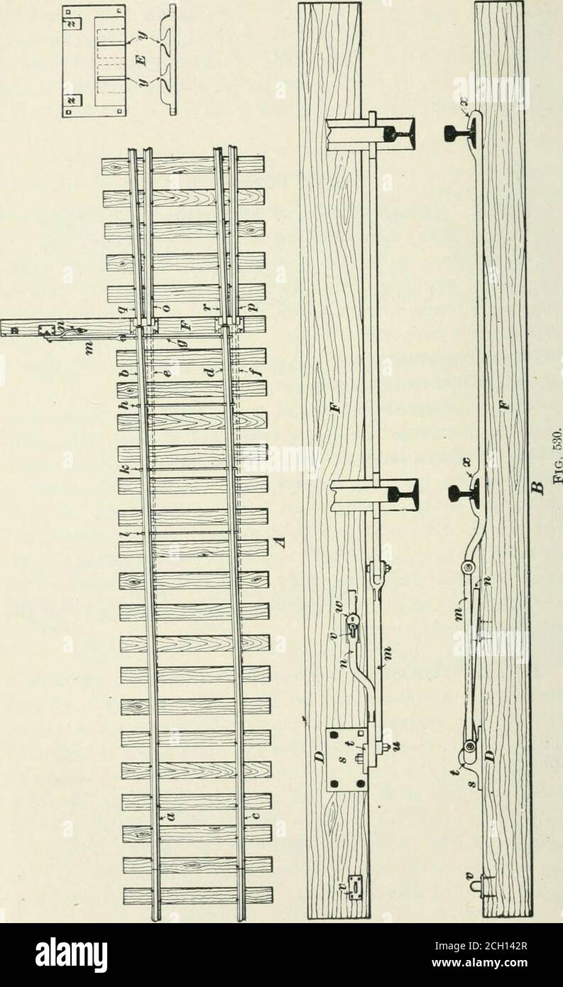 . The elements of railroad engineering . y jolt to the car, injurious ...