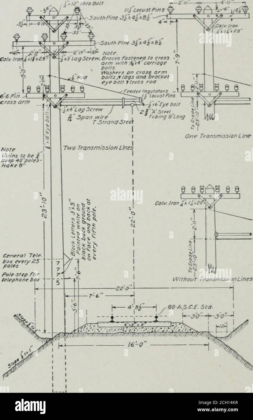 Wirehanger hi-res stock photography and images - Alamy