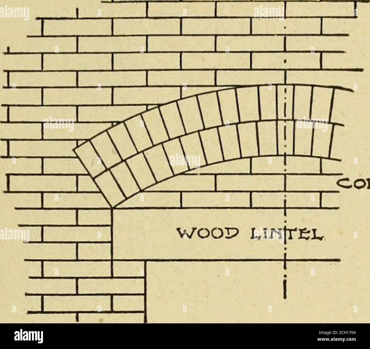 Relieving arches hi-res stock photography and images - Alamy