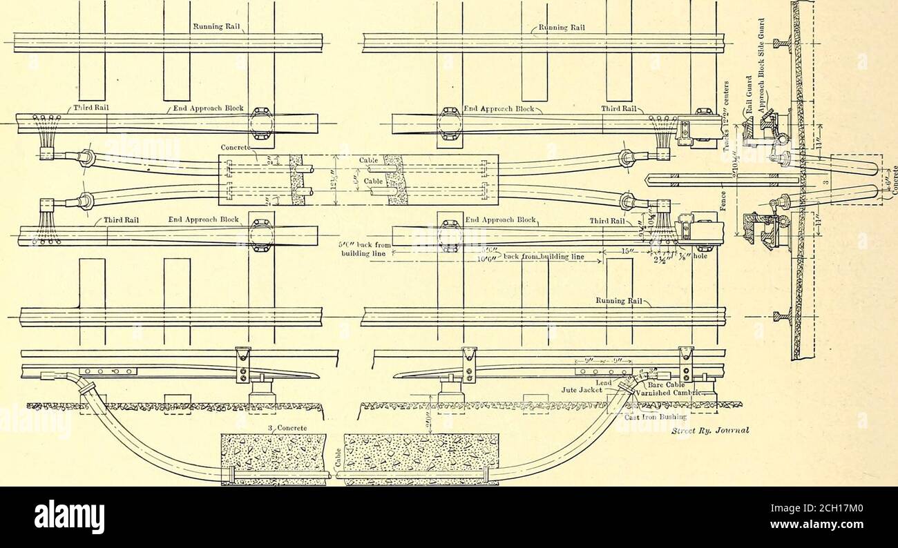 . The Street railway journal . i ins. They were rolled especiallyfor ...