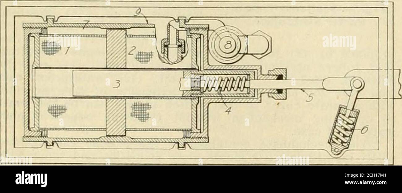 Auxiliary switches hi-res stock photography and images - Alamy